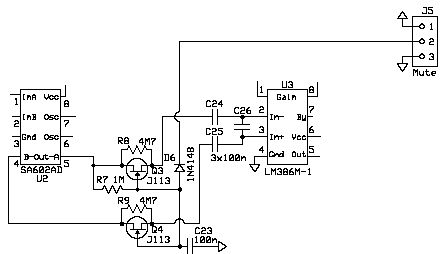 Universal Receiver Theory of Operation